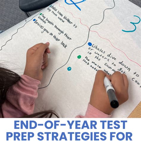 How A Swot Analysis Makes You A Reflective Teacher