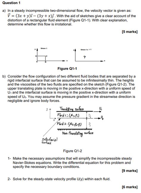 Solved Question A In A Steady Incompressible Chegg