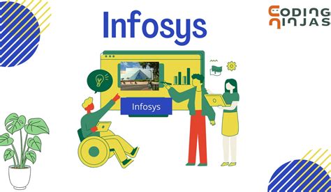 Aws Devops Engineer At Infosys Naukri Code