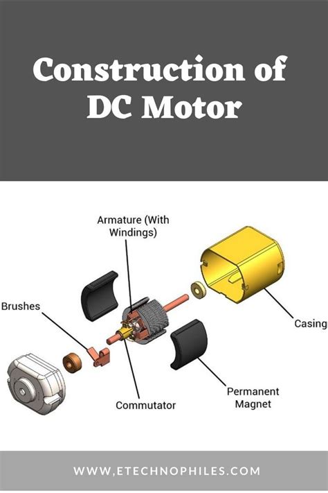 Dc Motor Working Principle And Construction With Diagram Explanation Artofit