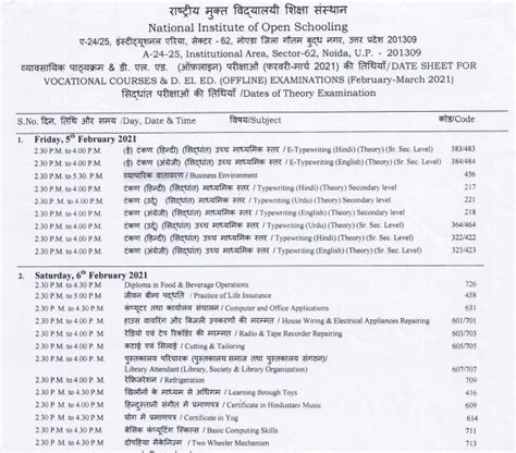 Nios 10th 12th Date Sheet 2021 Released For Vocational Courses