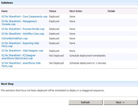 Quick Guide To Installing K2 Smartforms Community