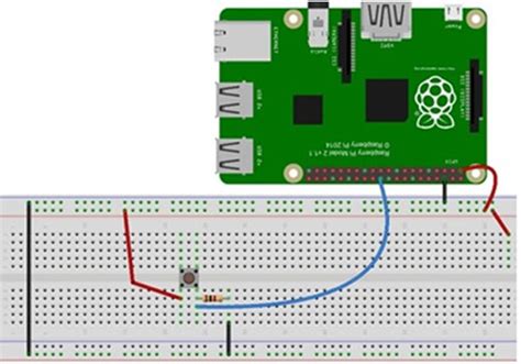 How To Build Interactive Graphics Controllers For A Raspberry Pi