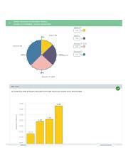 Review Introduction And Descriptive Statistics Assignment Question A Review