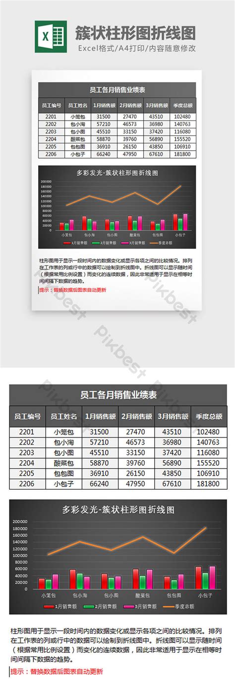 Black Performance Statistics Clustered Column Chart Line Excel Model