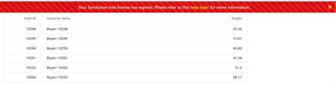 Licensing Errors In Vue Licensing Component Syncfusion