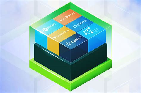 nvidia containerizes gpu accelerated deep learning