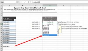 How To Create Dynamic Drop Down List In Excel Using Different Methods