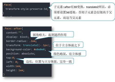 2旋转的骰子（1）用css3d写一个转动的筛子该怎么写字 Csdn博客