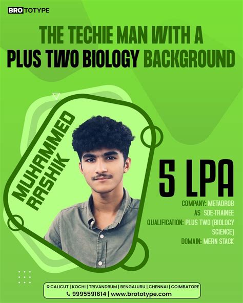 Brototype On Linkedin Meet Muhammed Rashik With A Plus Two Background