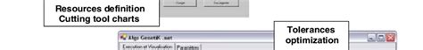 Tolerance Optimization Tool User Interfaces Download Scientific Diagram
