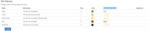 Xray 1768 Edit Test Statuses Configuration Xblend Issue Tracker