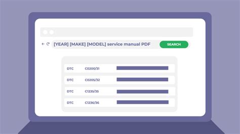 How To Read A Check Engine Light With Or Without A Scanner FIXD