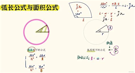 Ai 数学 高中 17 三角函数 弧长与扇形面积公式扇形弧长用三角函数怎么表示 Csdn博客