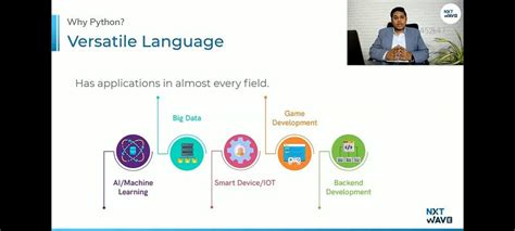 Manideep Kodali On Linkedin Pythonprogramming Versatility