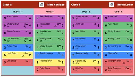 Elementary School Class List