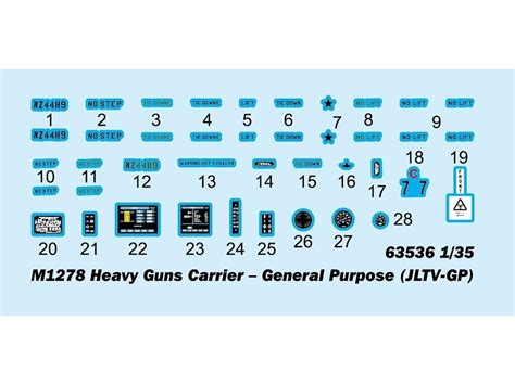 I Love Kit M1278 Heavy Guns Carrier General Purpose Jltv Gp 1 35