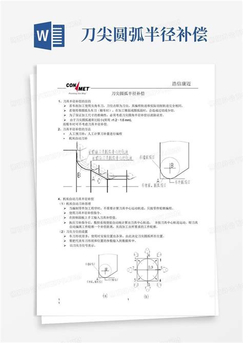 刀尖圆弧半径补偿Word模板下载 编号lkxkgmzo 熊猫办公