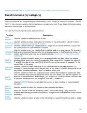 Excel Functions Categories Descriptions And Usage Course Hero