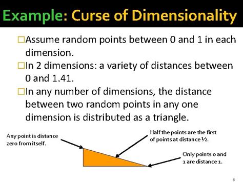 Clustering Hierarchical Agglomerative And Point Assignment Approaches