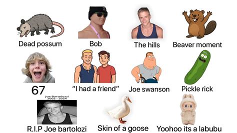 Joe Bartolozzi Memes Explained In 4 Minutes Youtube
