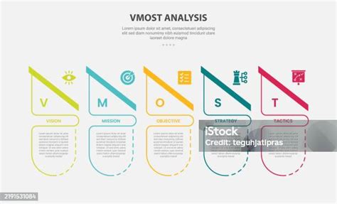 Vmost 분석 인포그래픽 개요 스타일 슬라이드 프리젠테이션을 위한 슬라이스 헤더 테이블이 있는 크리에이티브 테이블 0명에 대한 스톡 벡터 아트 및 기타 이미지 Istock