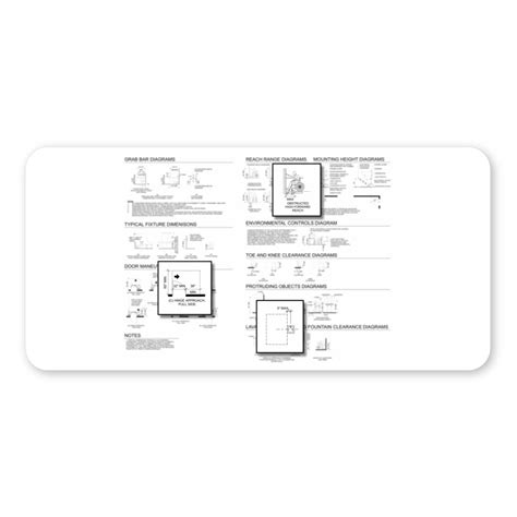 Core Revit Template Metric