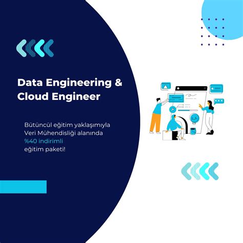 Istanbul Data Science Academy Linkedin‘de Dataanalytics Datascience