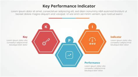 Free Vector Kpi Key Performance Indicator Model Infographic Concept