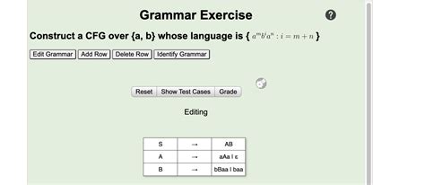 Solved Construct A CFG Over A B Whose Language Is Chegg Com