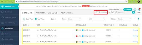 how to get started with automated browser testing