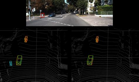 Visualization Of 3d Object Detection Result Produced By Voxel R Cnn And Download Scientific