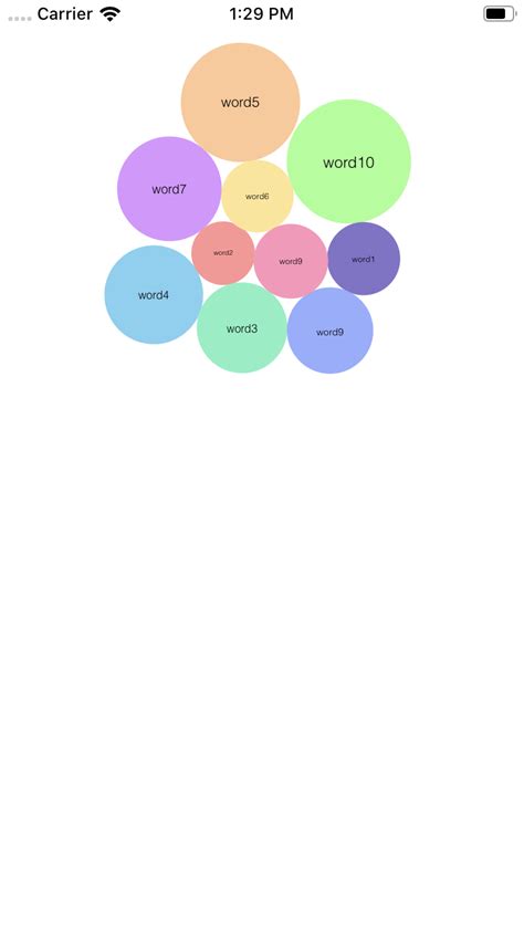 Github Nqbzlkflreact Native Wordcloud