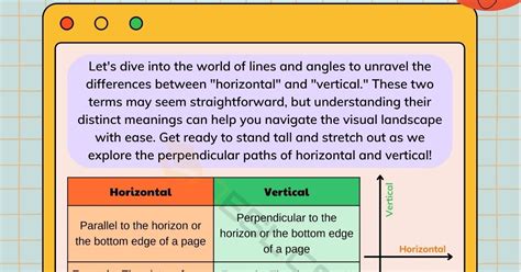 Horizontal Vs Vertical The Main Differences 7ESL