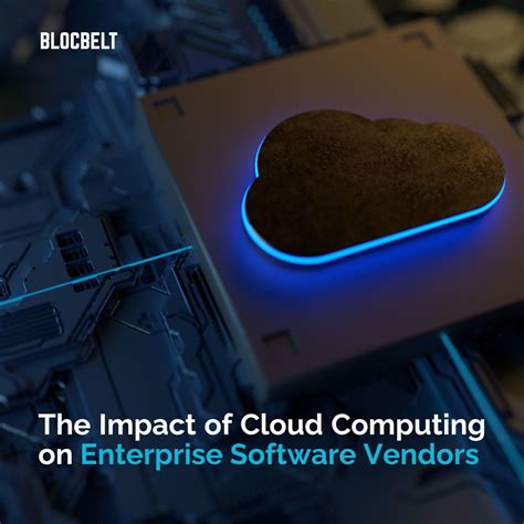 Blocbelt On Linkedin Cloud Software Subscription Customer Market