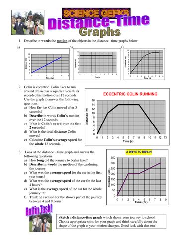 Physics Distance Time Graphs Teaching Resources