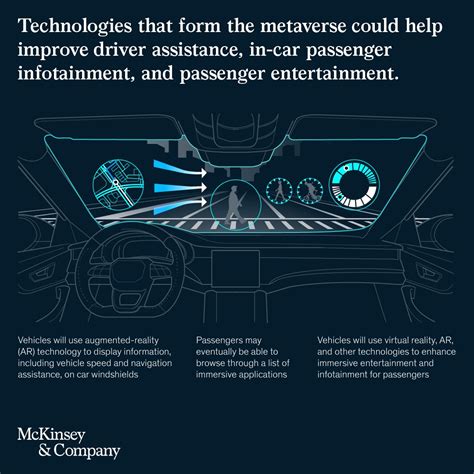 Huma Qamar On Linkedin Mckinsey And Company On Linkedin Metaverse Vr