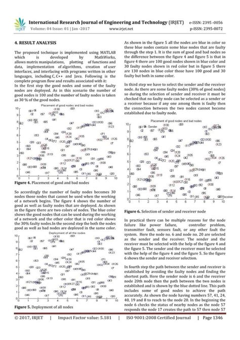 An Enhanced Technique For Network Traffic Classification With Unknown