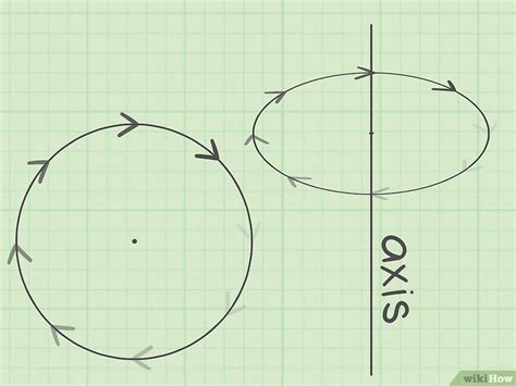3 Formas De Calcular La Aceleración Angular Wikihow