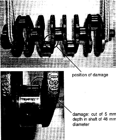 Figure 1 From Structural Damage Detection Based Updated Models On