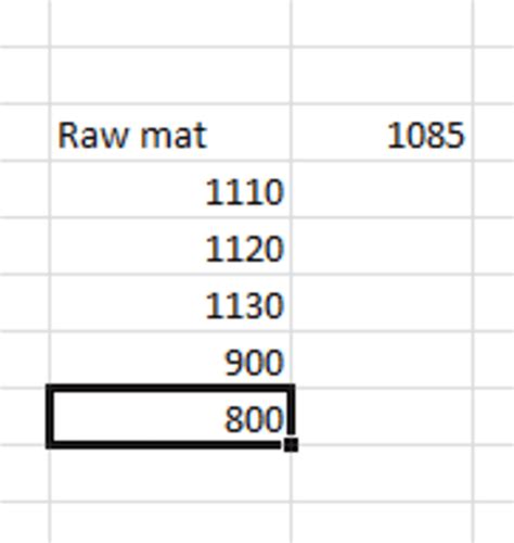 What If Analysis With Data Tables In Excel Geeksforgeeks