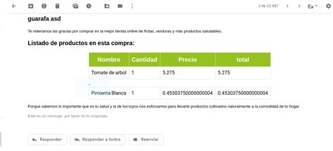 Nodemailer Html Javascripts Template Strings Problem When Rendering A List In Gmail Stack