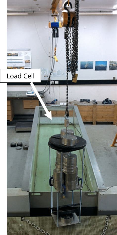 load cell calibration set up appendix b presents the calibration curves