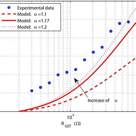Schematic Of A Mosfet Selected Pcm Cell In The Used Experimental Chip Download Scientific