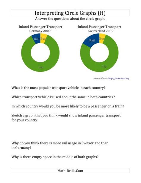 Circle Graph Questions In Color H