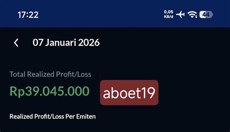 Saham Cbdk Pt Bangun Kosambi Sukses Tbk Stockbit