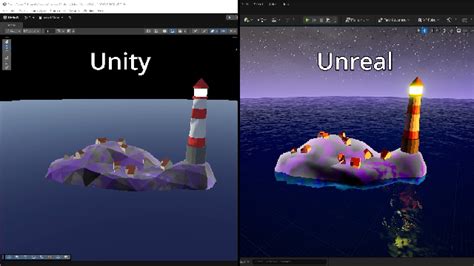 Converting Hlsl Or Glsl Shaders To Unreal Engine 551 Community Tutorial