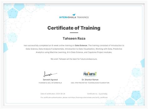 Tahseen Raza On Linkedin Datascience Machinelearning Ai Datavisualization Internshala