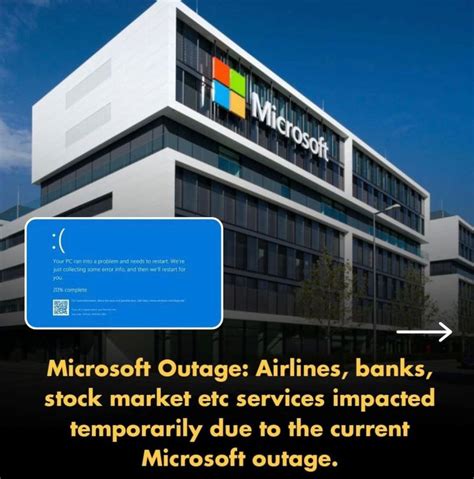 Amit Rawat On Linkedin Microsoft Softwaredevelopment