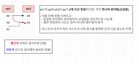 프로그래머스 1차 뉴스 클러스터링